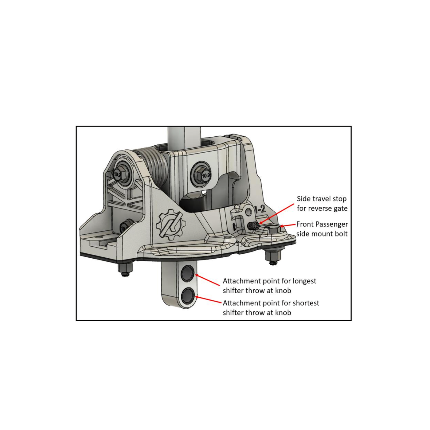 Kinematic Speed BMW Race Shifter — Race German